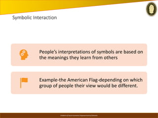 Sociology Chapter 1 Introduction to Sociology | PPTX