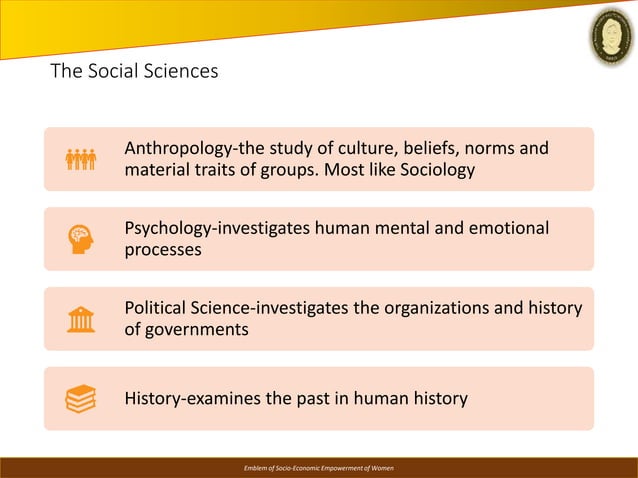 Sociology Chapter 1 Introduction to Sociology | PPTX