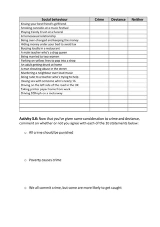 Sociology-Phase-2-Transition (1).pdf