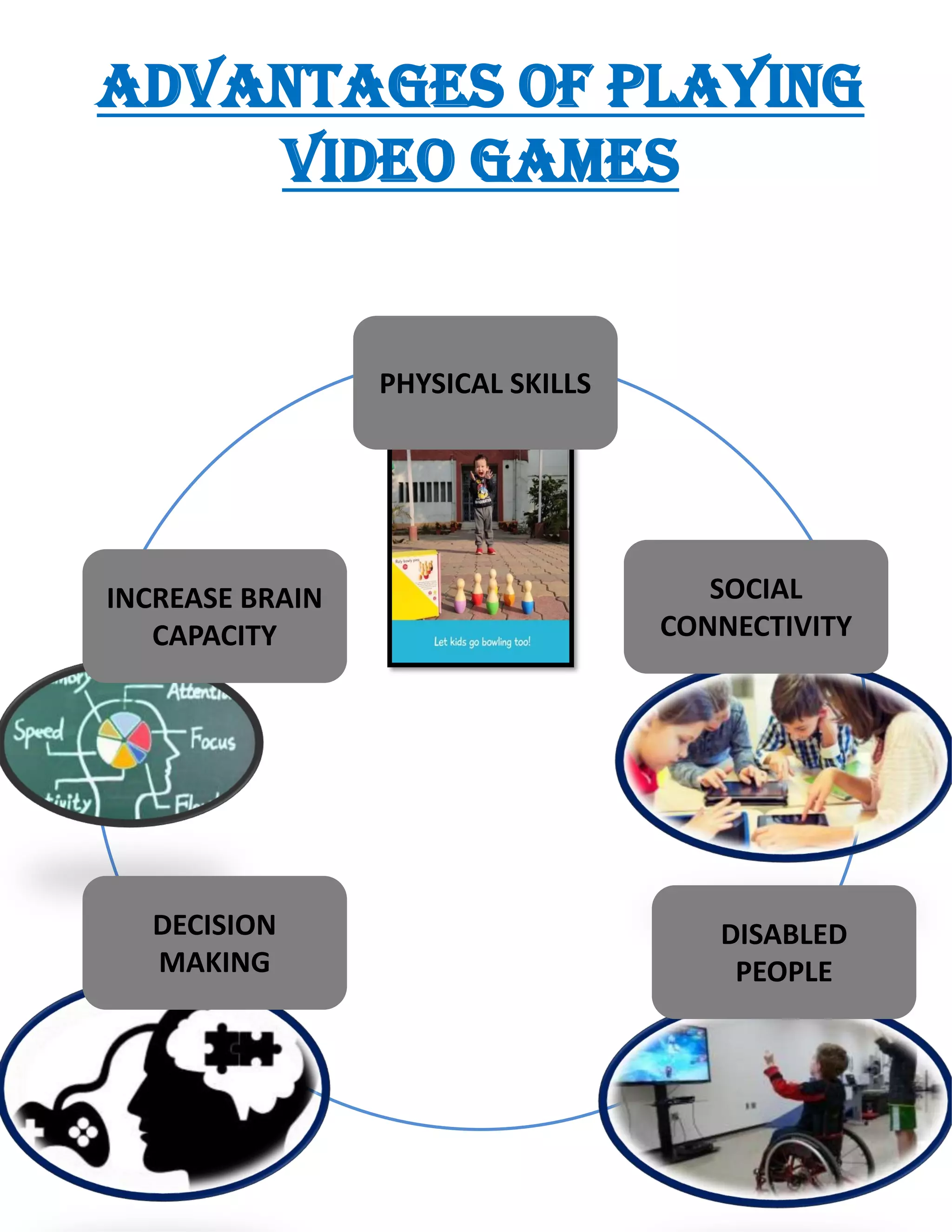 THE IMPACT OF VIDEO GAMES ON CHILDREN AND YOUTH | PDF
