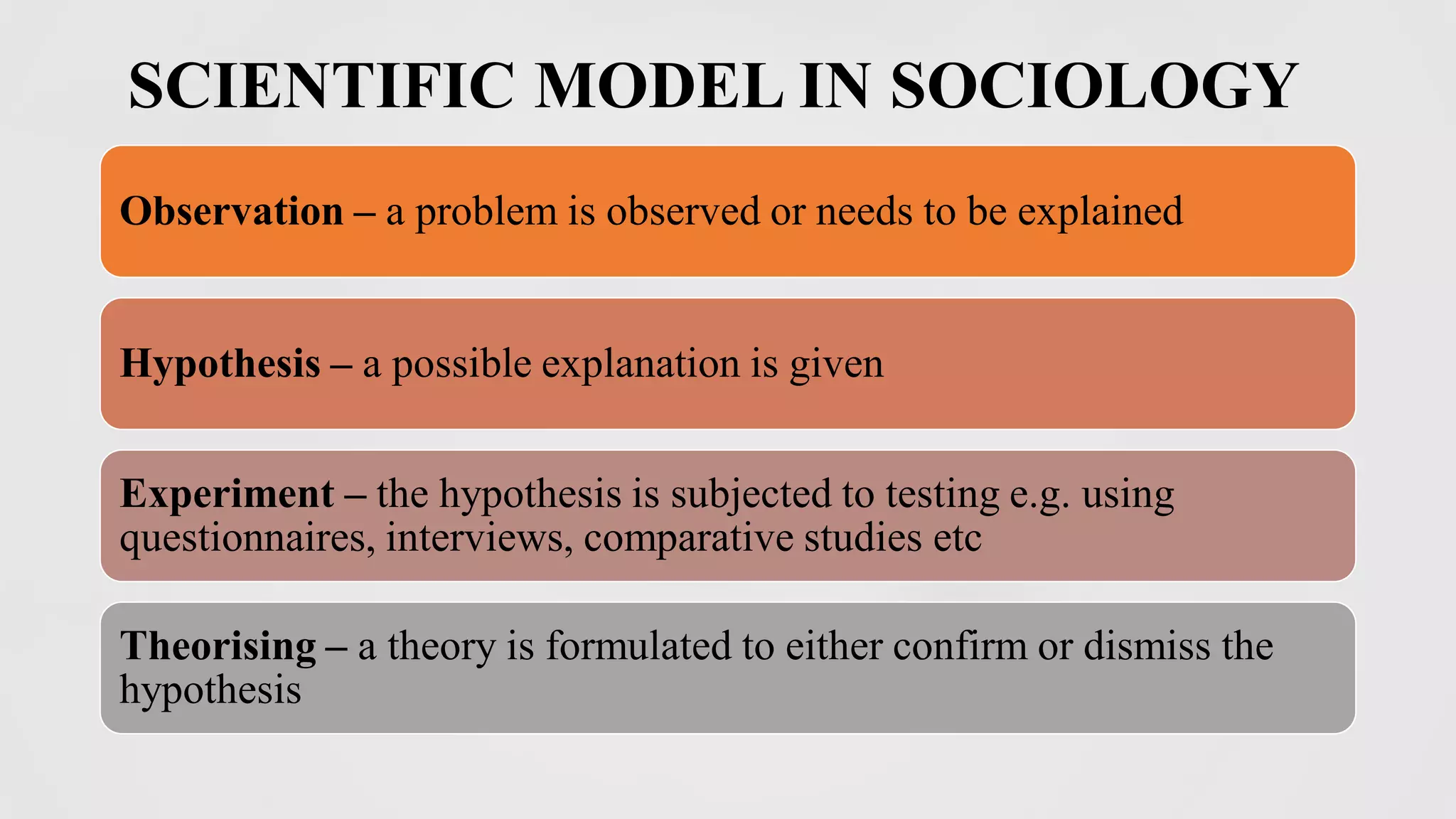 sociology-unit-1-lesson-2-sociology-as-a-science_compress.pdf