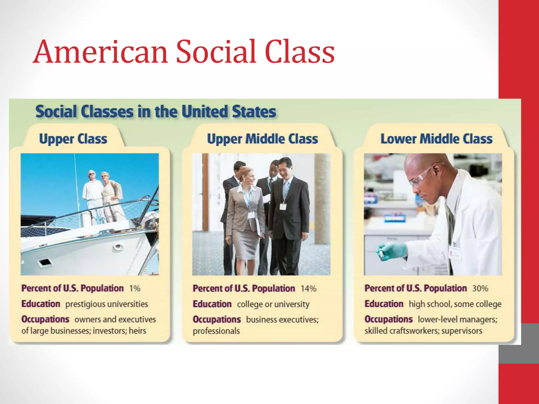 Sociology Unit 5 Social Inequality | PPTX