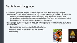 Sociol11ogy_03_Culture+(2) (3)FINAL.pptx