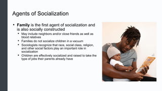 Sociology_04_Socialization+(2) FINAL.pptx