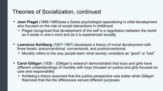 Sociology_04_Socialization+(2) FINAL.pptx