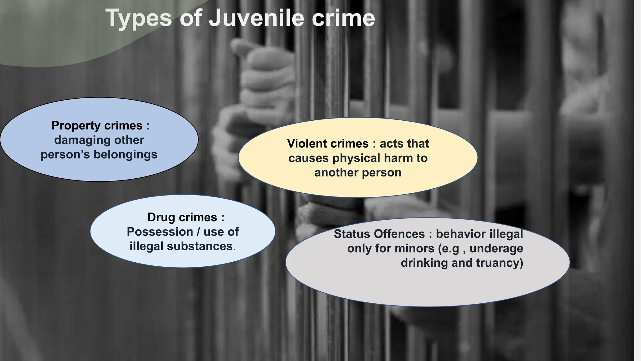 sociology (1). Criminal presentation to all | PPTX
