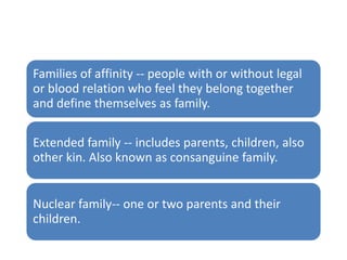 Sociology 10 family | PPT