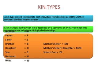 Sociology 10 family | PPT