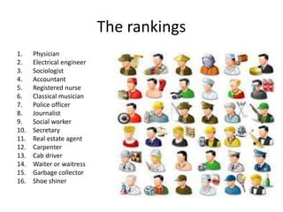 Sociology 9 social institutions | PPTX