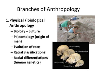 SOCIOLOGY AND ANTHRO MODULE 1.pptx