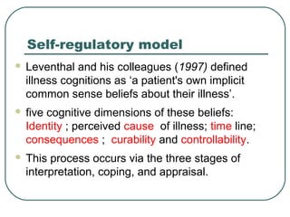 Sociology and psychology in public health | PPT