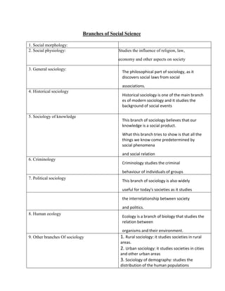 sociology and psychology (Repaired).docx