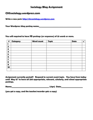 Sociology blog assignment | DOC