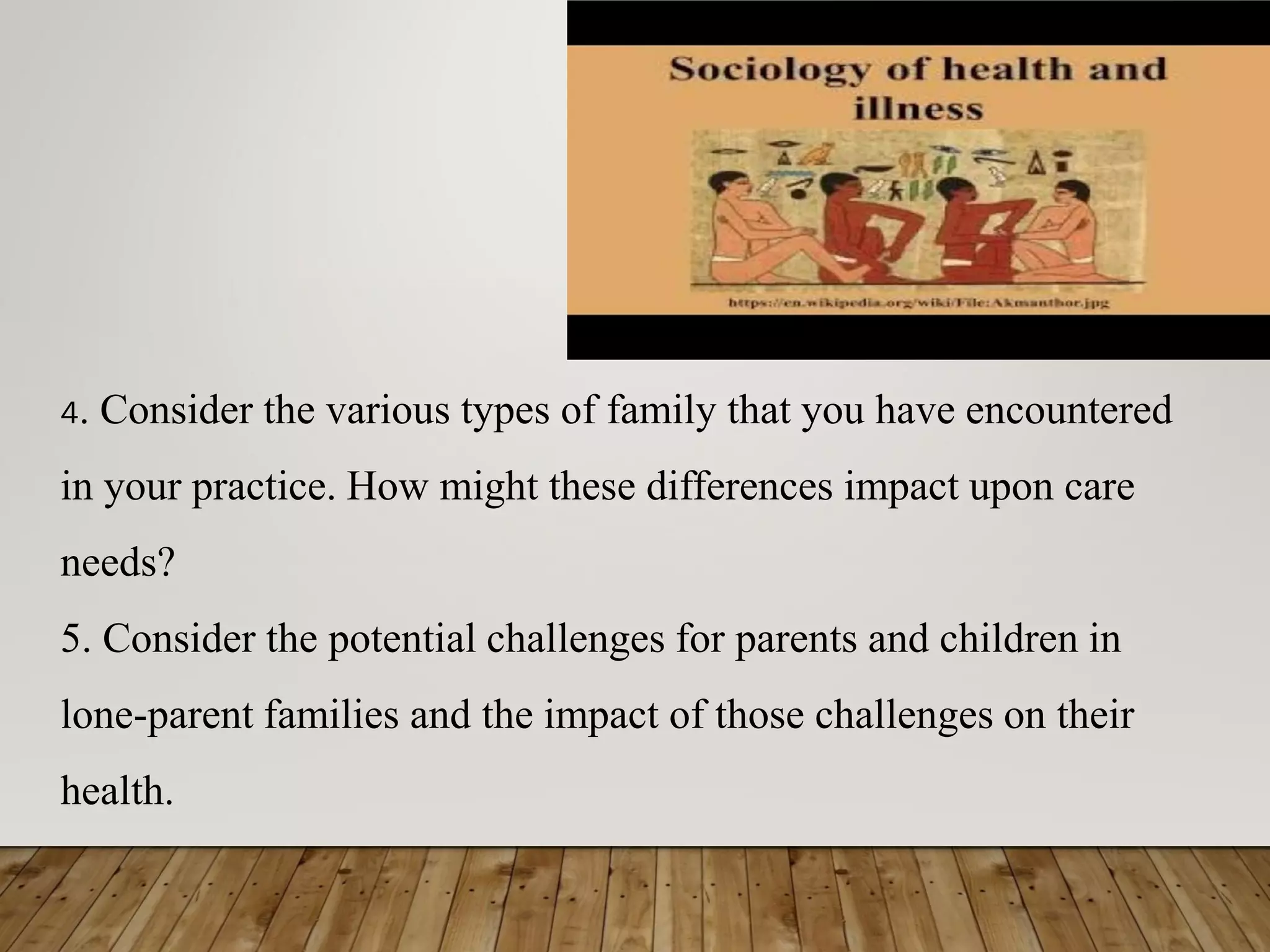 SOCIOLOGY CLASS ACTIVITIES.pdf