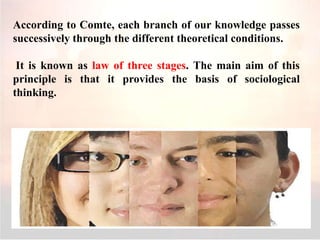 Sociology development in Europe | PPTX