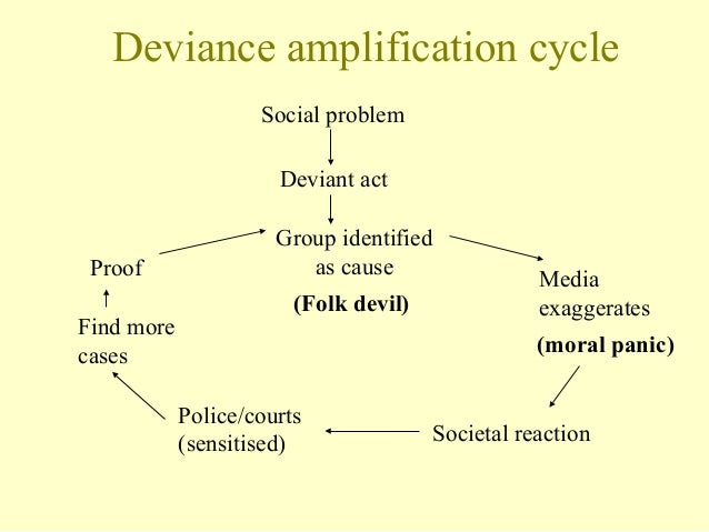 SociologyExchange.co.uk Shared Resource