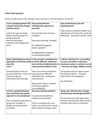 SociologyExchange.co.uk Shared Resource | PDF