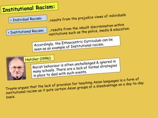 SociologyExchange.co.uk Shared Resource | PPT