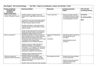 SociologyExchange.co.uk Shared Resource | DOC