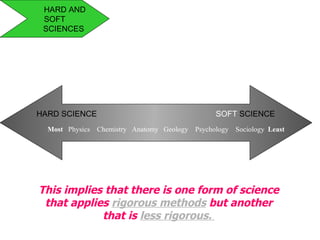 SociologyExchange.co.uk Shared Resource | PPT