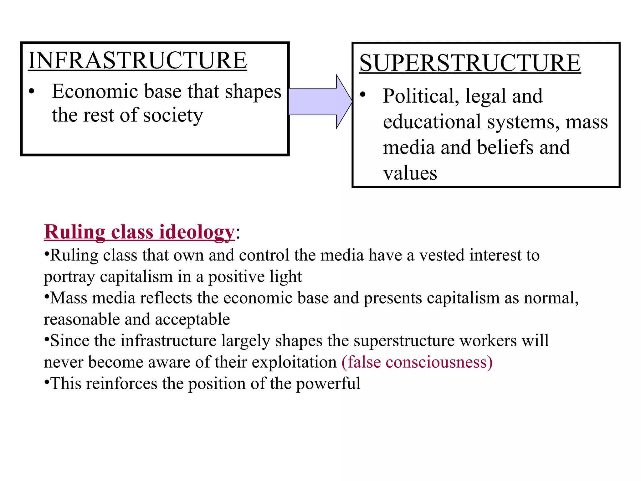 SociologyExchange.co.uk Shared Resource | PPT