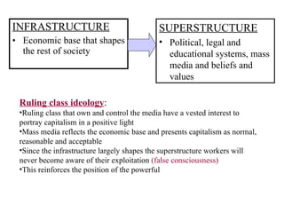 SociologyExchange.co.uk Shared Resource | PPT