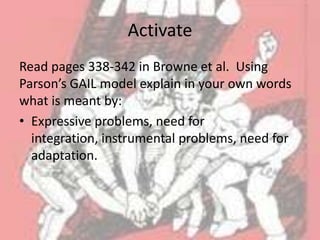 SociologyExchange.co.uk Shared Resource | PPTX
