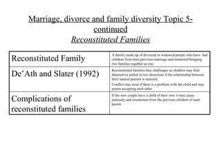 SociologyExchange.co.uk Shared Resource | PPT