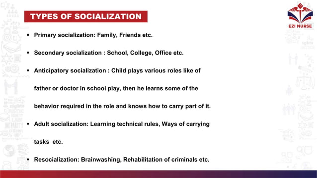 SOCIOLOGY GNM UNIT 2.pptx