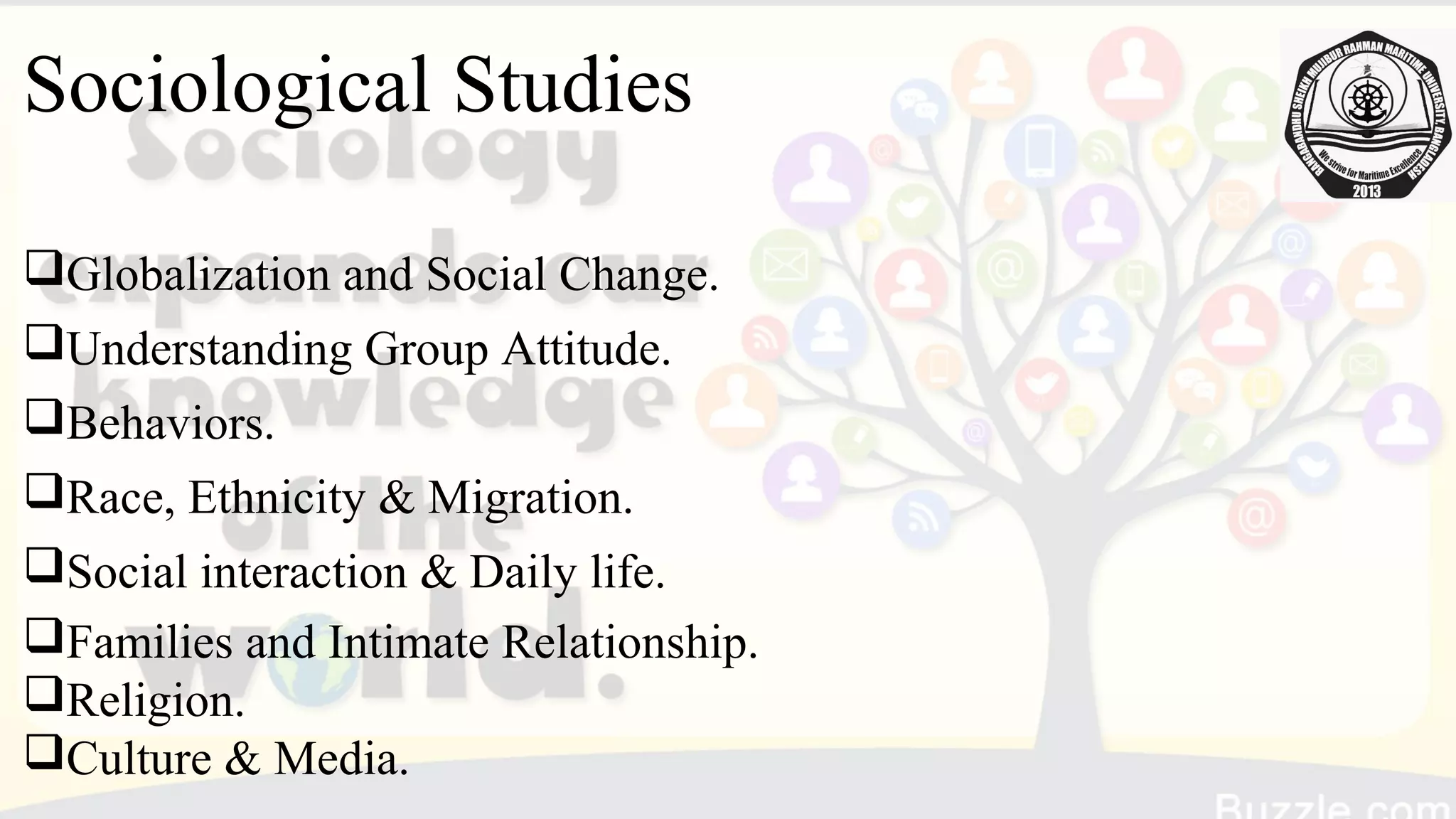 Introduction to Sociology | PPT