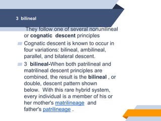 Sociology II Descent Meaning ,Defination and its Types.pptx