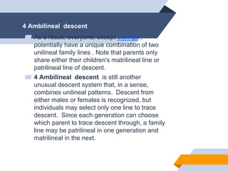 Sociology II Descent Meaning ,Defination and its Types.pptx