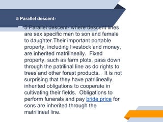 Sociology II Descent Meaning ,Defination and its Types.pptx