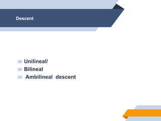 Sociology II Descent Meaning ,Defination and its Types.pptx