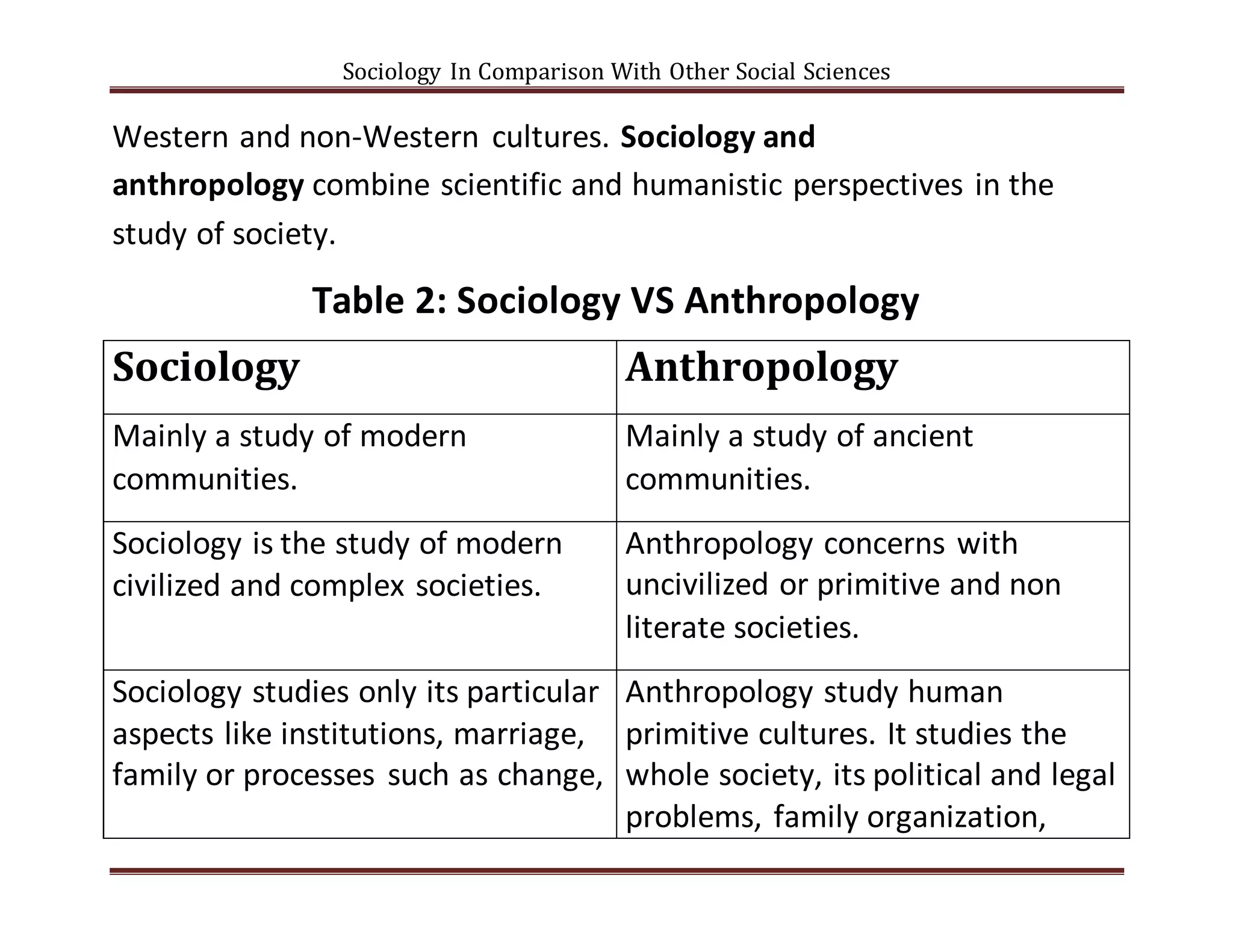 Sociology in comparison with other social sciences | DOCX