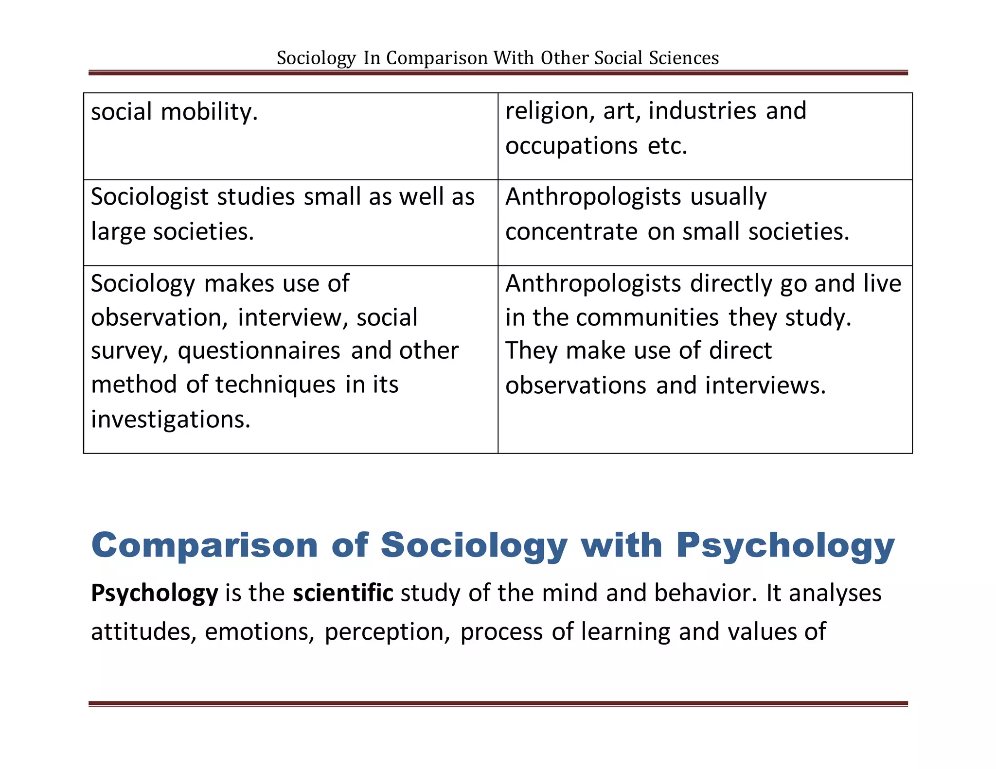 Sociology in comparison with other social sciences | DOCX