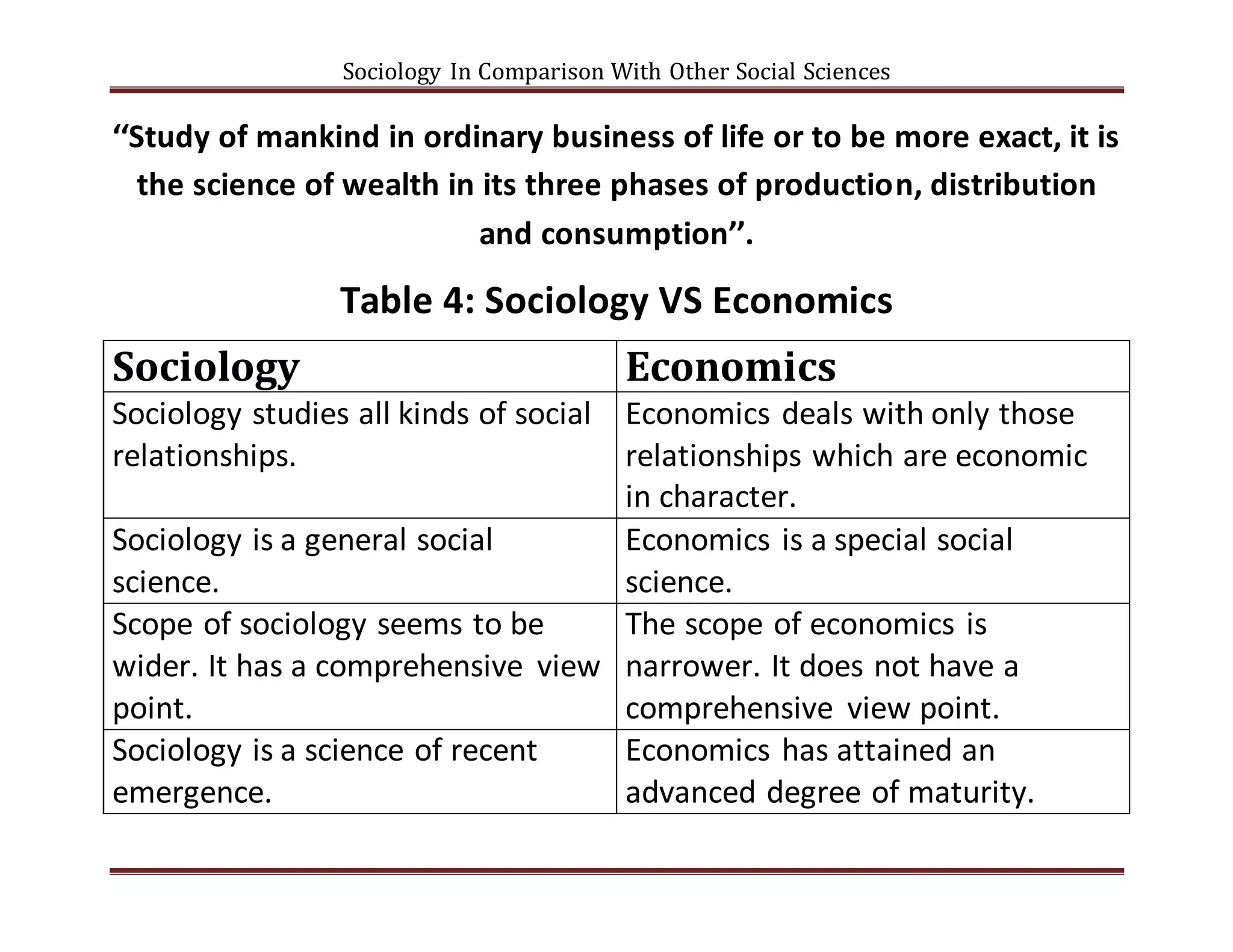 Sociology in comparison with other social sciences | DOCX