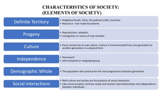 sociology lec ba llb fist year sociology basics | PPT