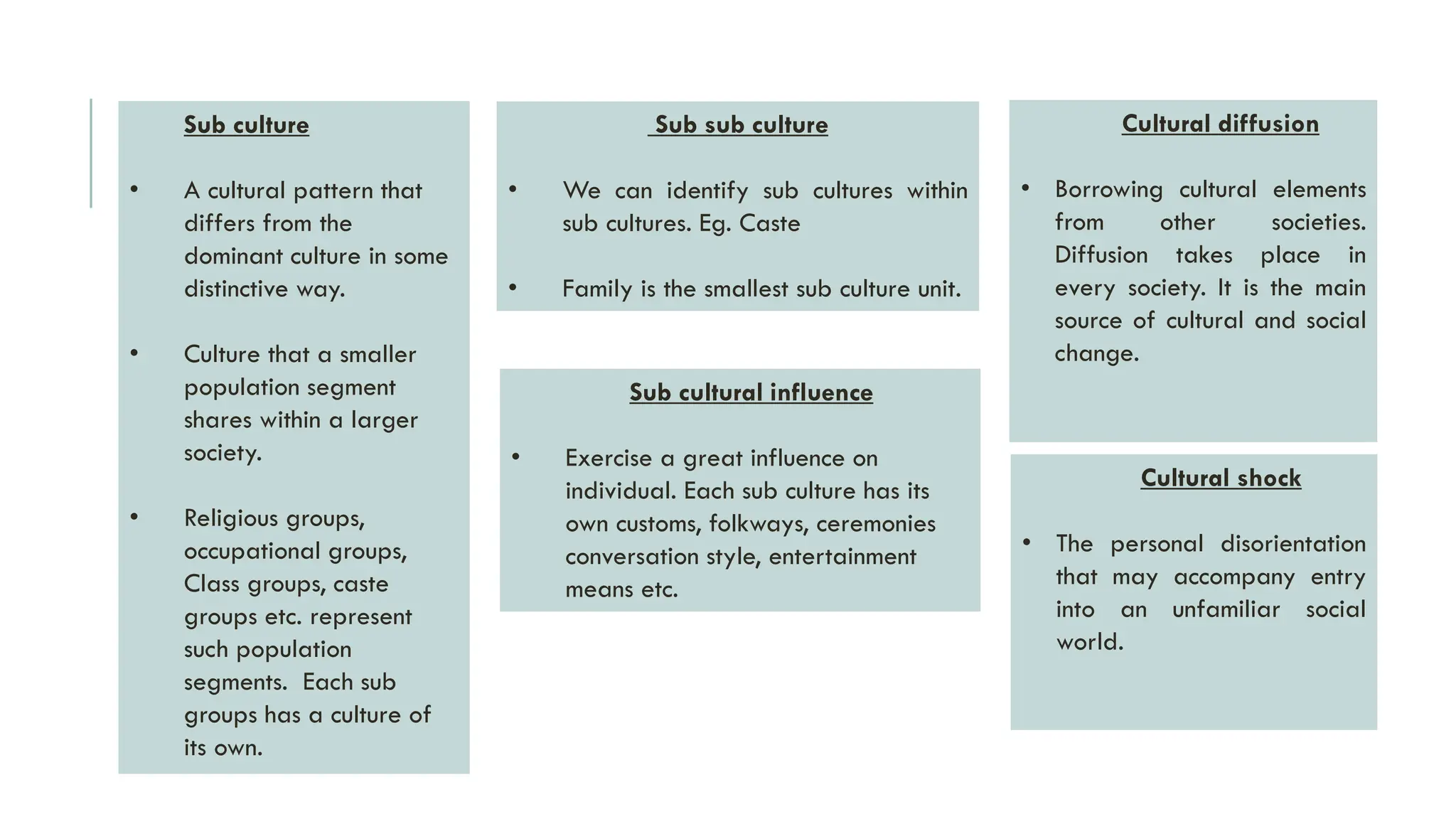SOCIOLOGY MODULE 1 - b arch syllabus s5 calicut university | PDF