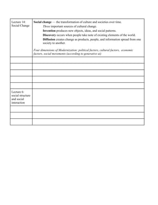 University Introduction to Sociology Notes | DOCX