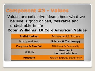 Sociology of culture | PPTX