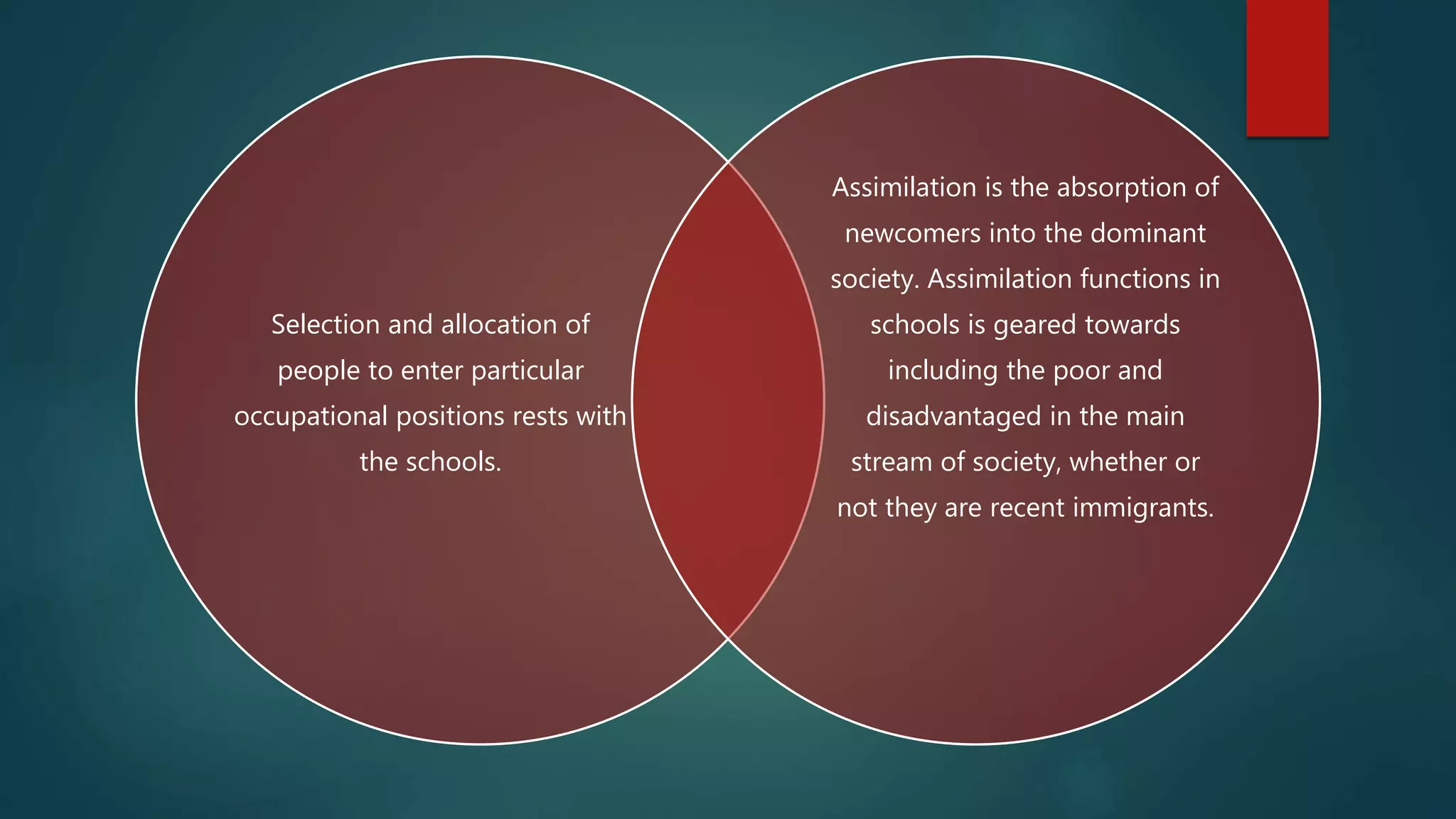 Sociology of education ppt. | PPTX