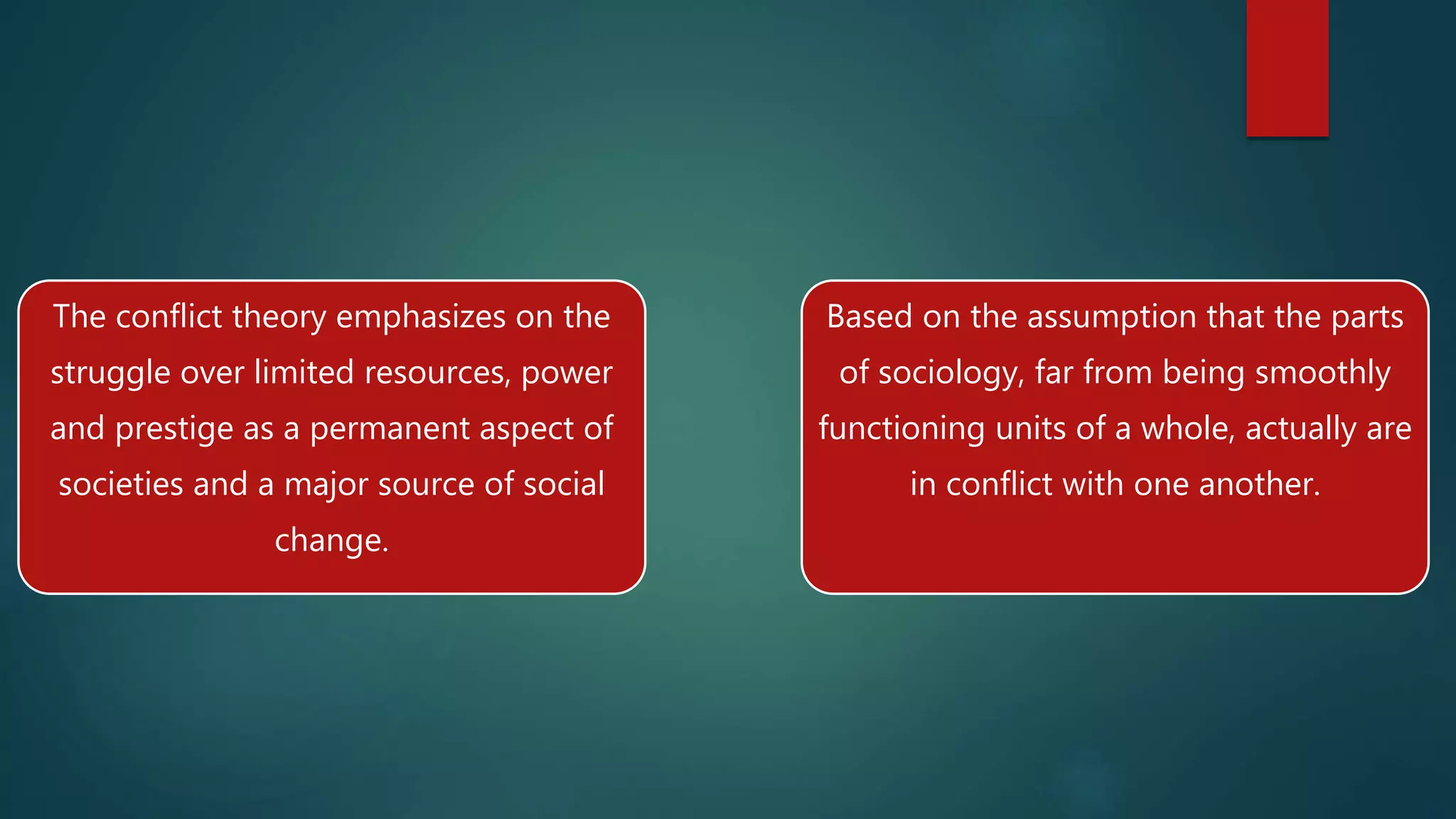 Sociology of education ppt. | PPTX