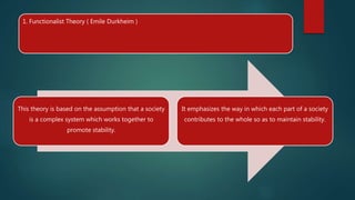 Sociology of education ppt. | PPTX