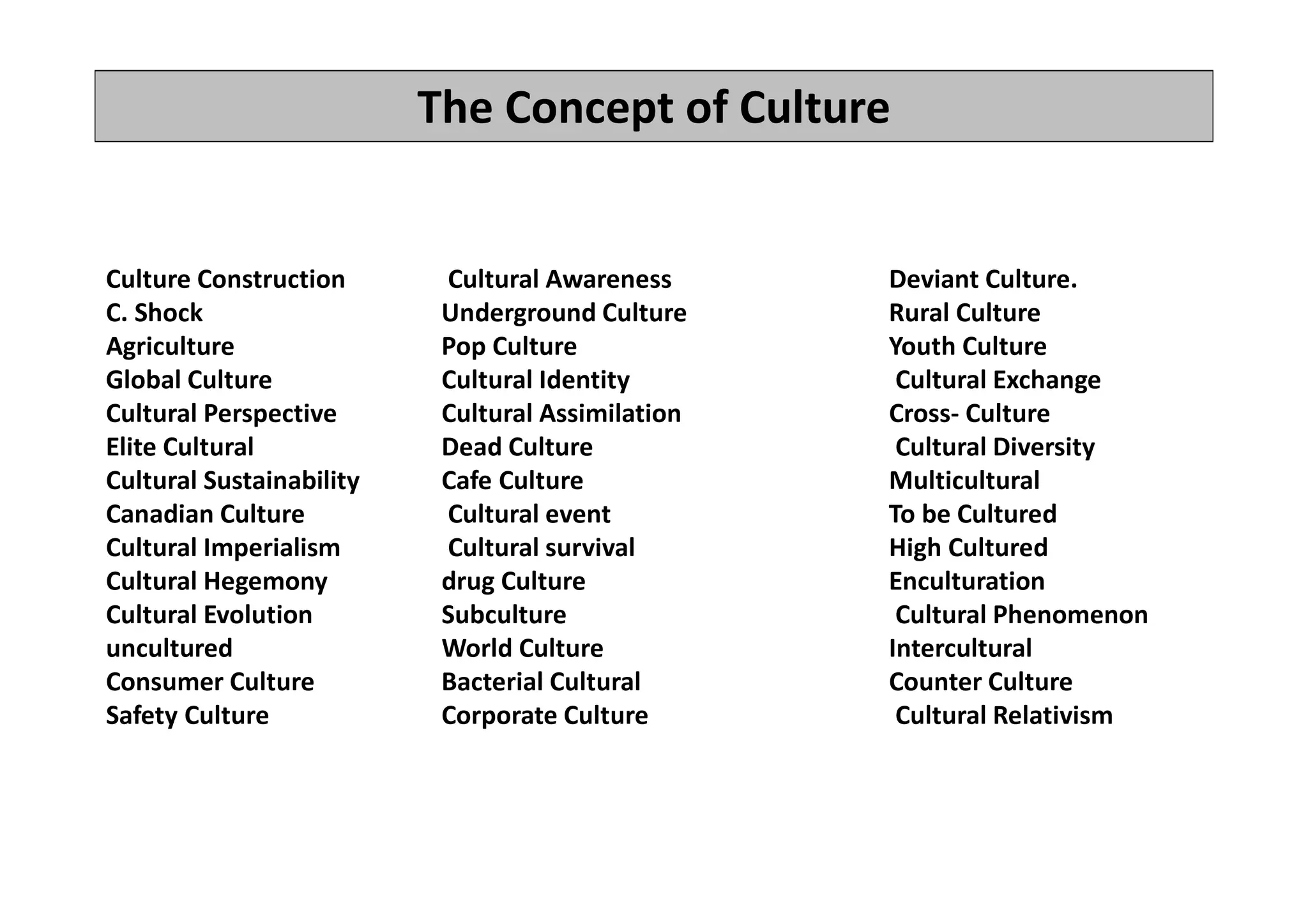 Sociology part 6 | PPT