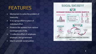 SOCIOLOGY PPT. SOCIAL SECURITY POWER POINT | PPTX