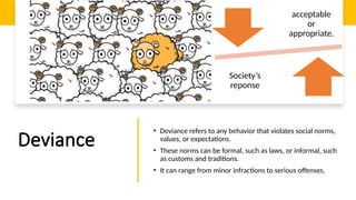 Sociology presentation ppt final Engineering | PPT