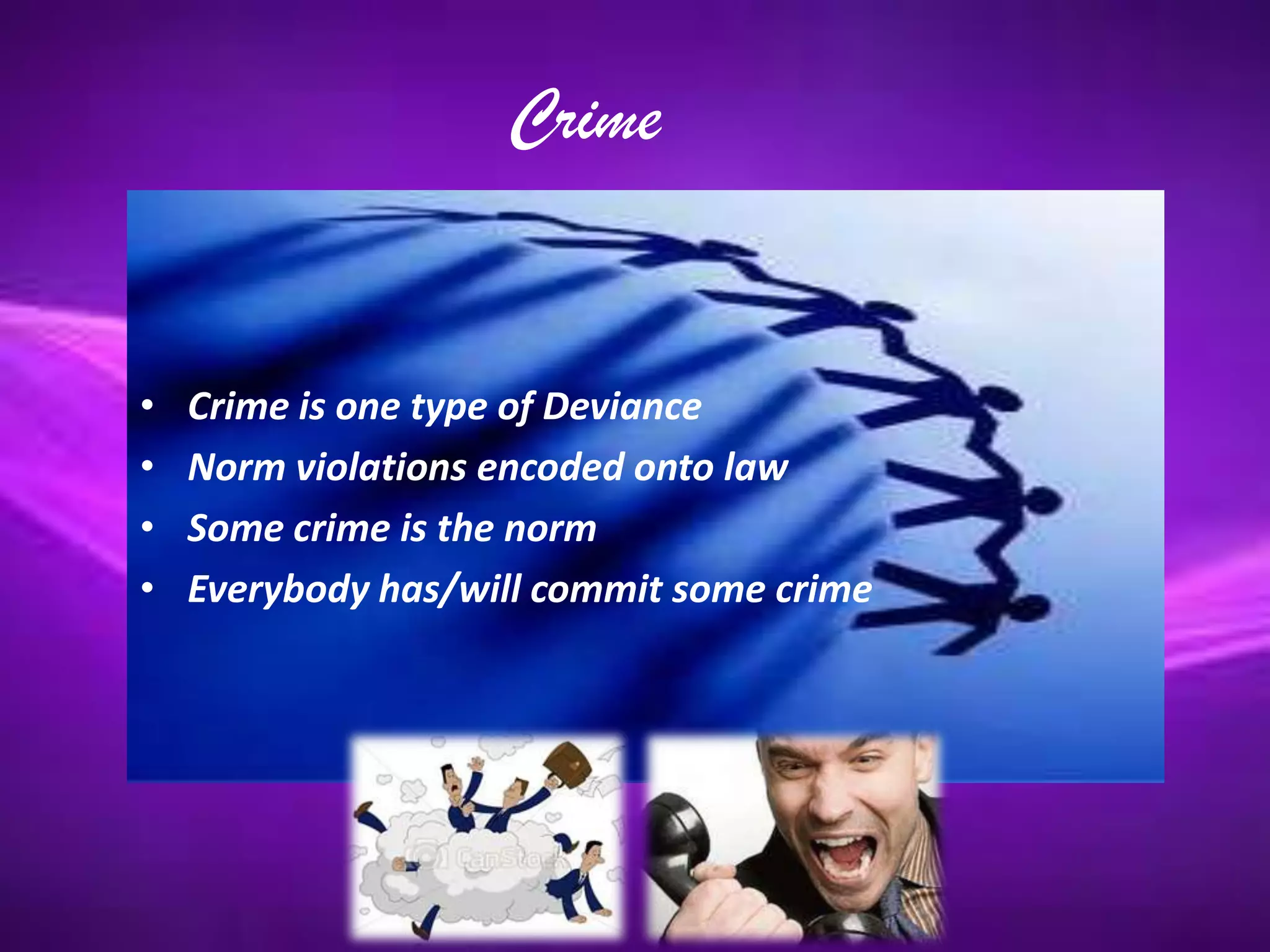 Types of Deviance | PPTX