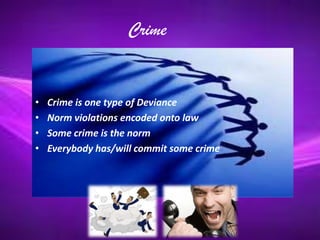 Types of Deviance | PPTX