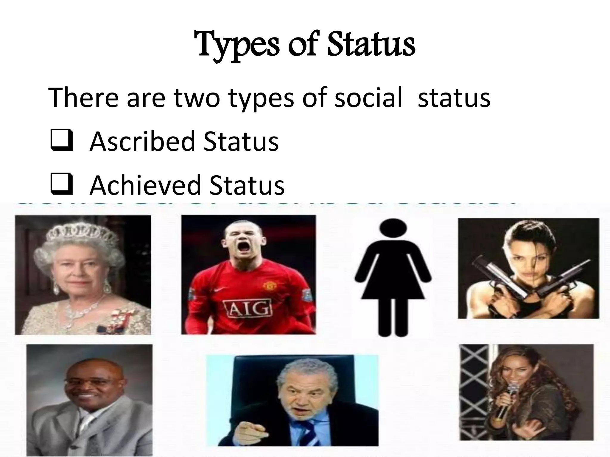 Sociology Powerpoint Presentation on Status and role | PPTX